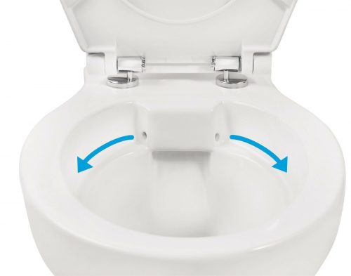 Wc Testsieger 2018